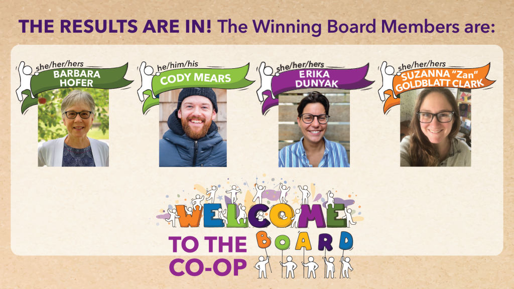 The Results are IN!!! - Middlebury Food Co-op